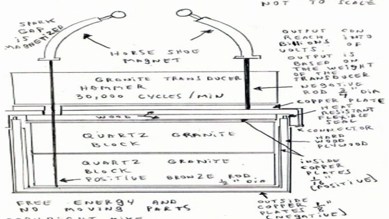 The man who created a Time Machine and disappeared • CuriouStuff